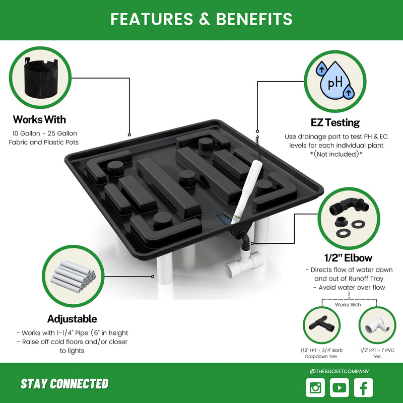 Ez Pz Runoff Drain Tray – Hydro-Lite Hydroponics