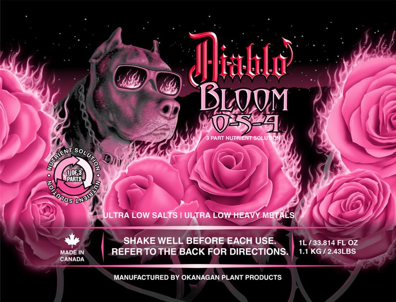 Diablo Bloom – Hydro-Lite Hydroponics